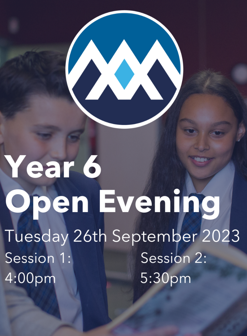 Curriculum Plans - The Manor Academy